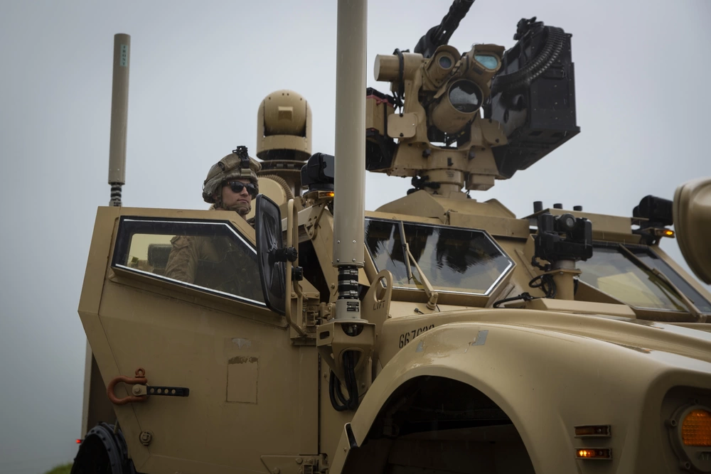 Military Modernization - Tar Ideal